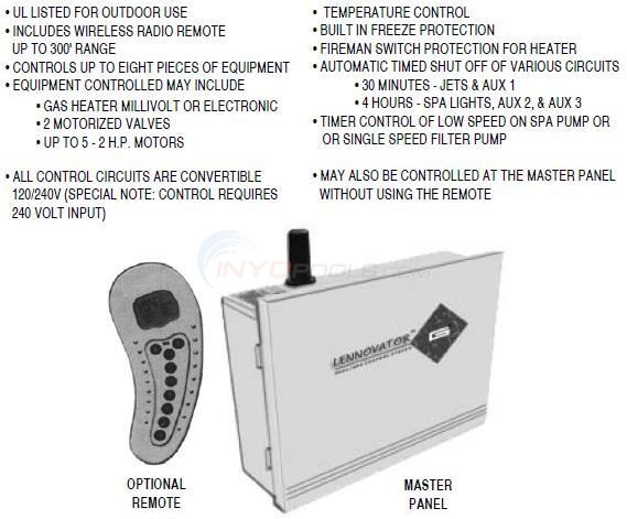 Len Gordon Control System Parts - INYOPools.com