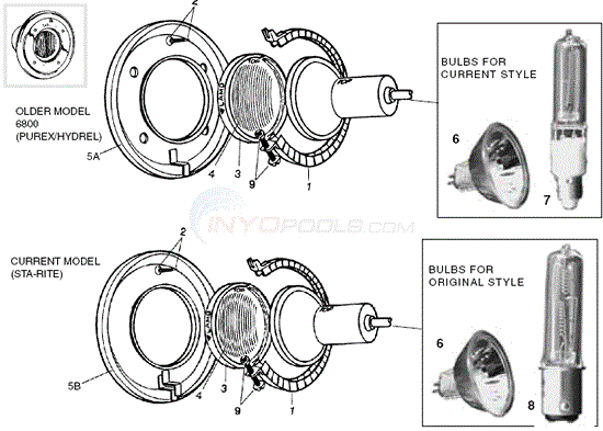 Pentair/Hydrel/Sta-Rite Sunlite Parts - INYOPools.com