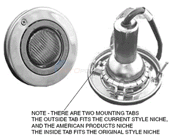 Pentair/Hydrel/Sta-Rite Sunlite - Complete Lights Parts - INYOPools.com