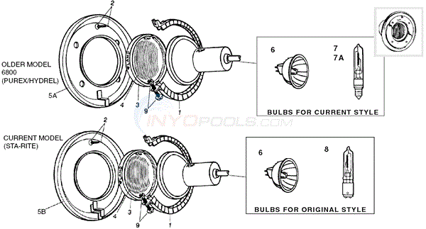 Hydrel/Sta-Rite Sunlite Parts - INYOPools.com