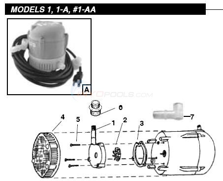 Little Giant 1, 1-A, 1-AA Cover Pumps Parts - INYOPools.com