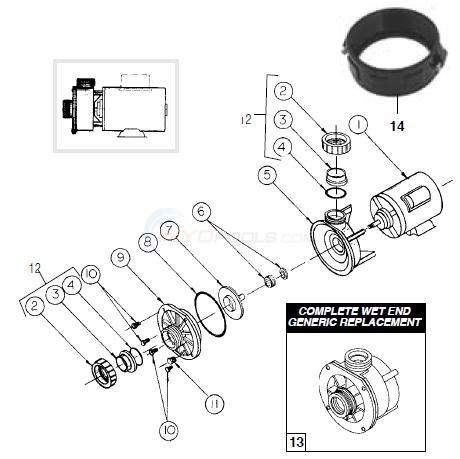 Pentair - Pac Fab Dynatron Parts - INYOPools.com