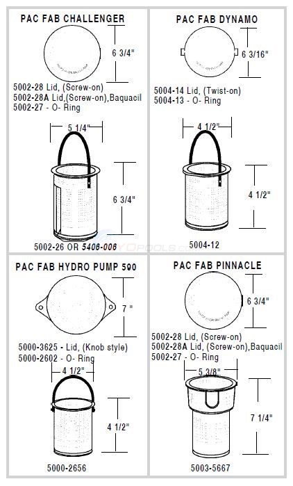 Pac Fab Pump Lids & Baskets Parts - INYOPools.com