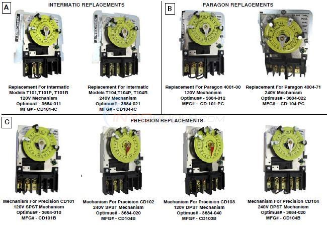 Precision Controls Parts - INYOPools.com
