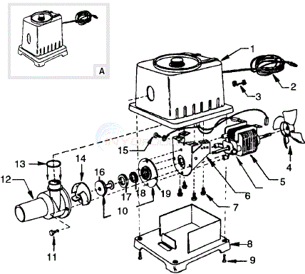 Muskin Aqua Jet Pump 1/8HP Parts - INYOPools.com