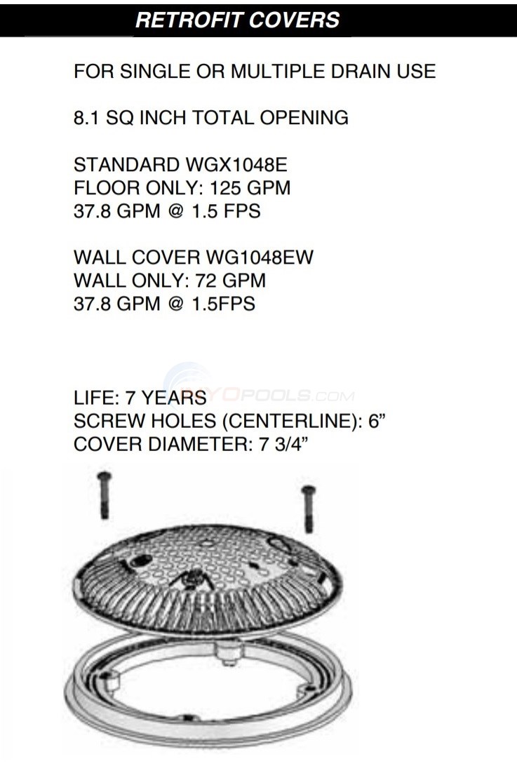 Hayward Round Retrofit Covers Parts - INYOPools.com