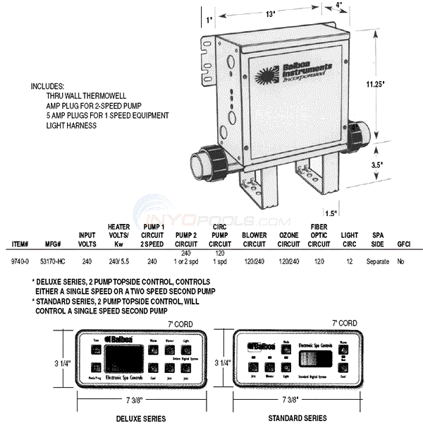 Balboa M-3 Power System Parts - INYOPools.com