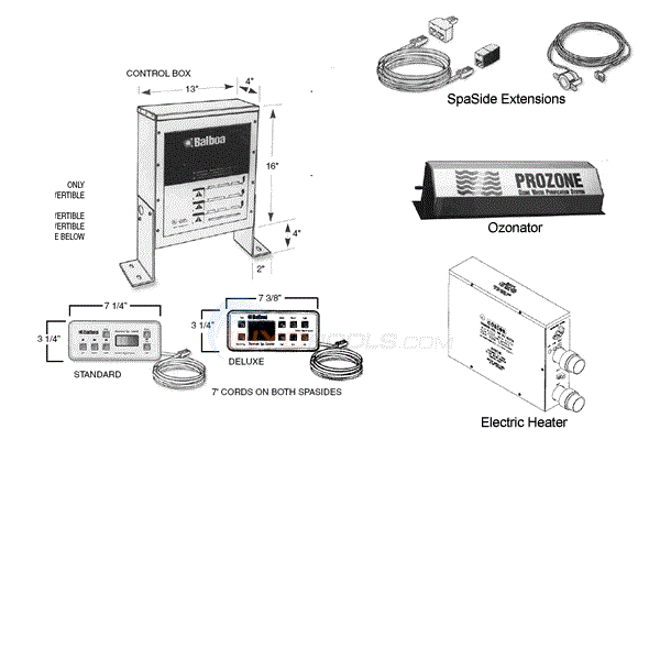 Balboa Outdoor Digital Control System Parts - INYOPools.com