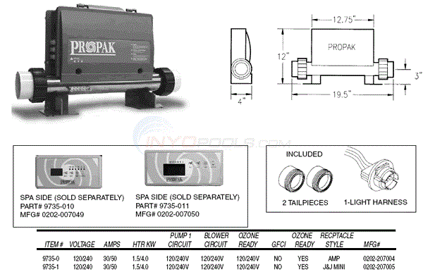 Gecko Propak Control System Parts - INYOPools.com