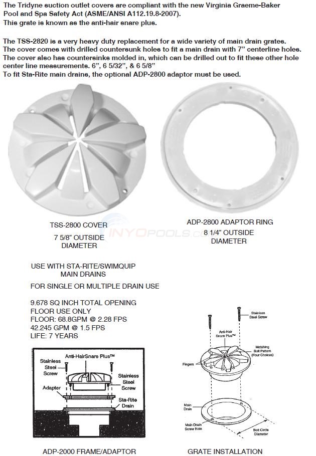 Triodyne Retrofit Suction Outlet Covers Parts - INYOPools.com