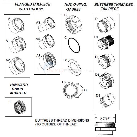 1 1/2" Union Components Parts - INYOPools.com