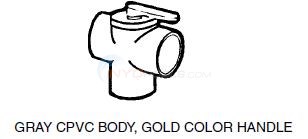 Ortega / Purex - Gray CPVC Parts - INYOPools.com