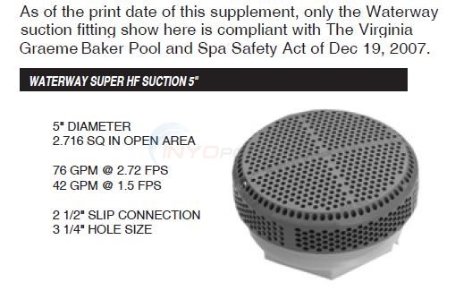 Waterway Super HF Suction Fitting 5" Parts - INYOPools.com
