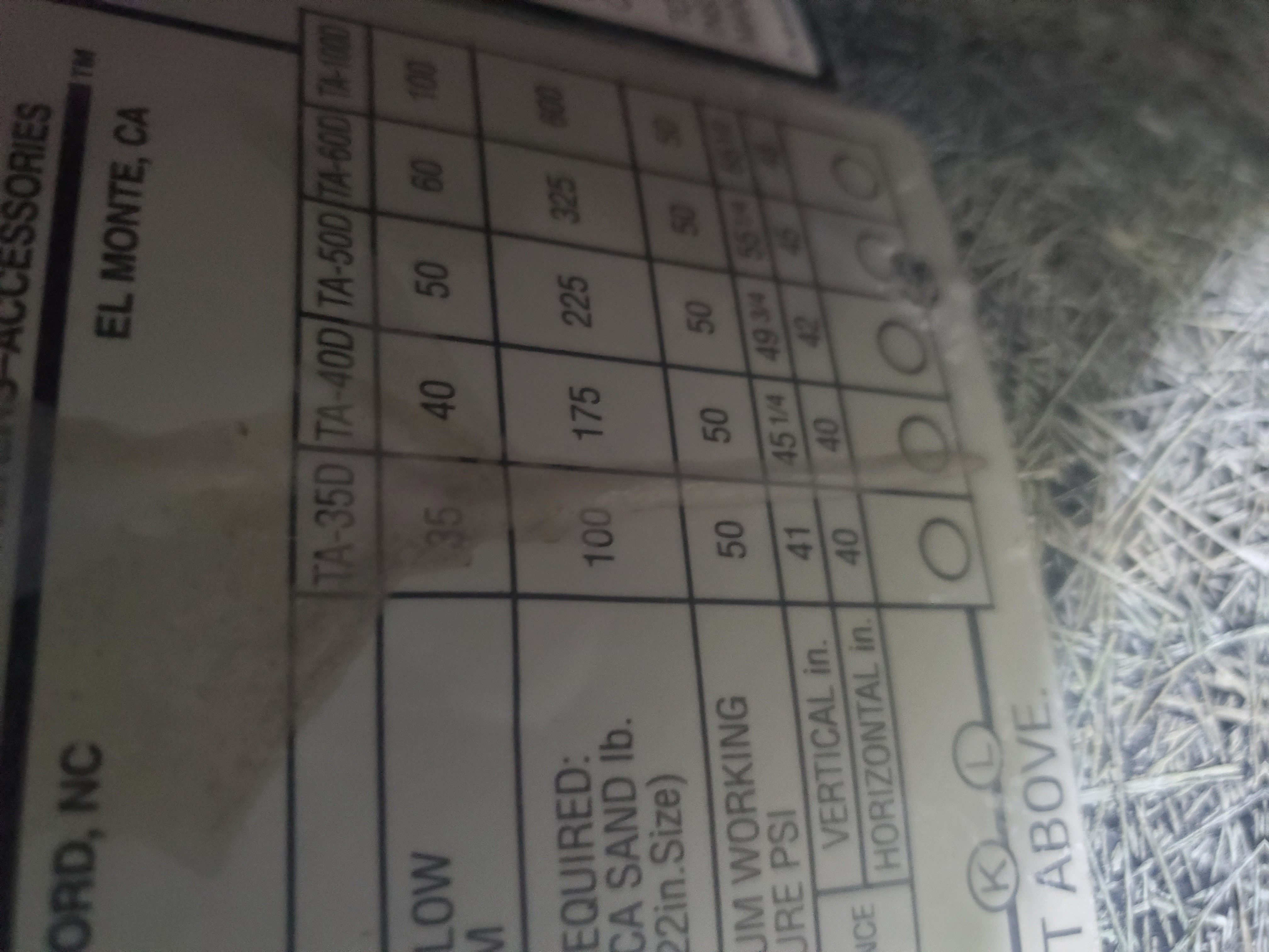 Pentair Tagelus 24" Pool Sand Filter, Top Mount 1.5" Valve - EC-145241 ...