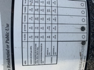 Pentair Sta-Rite Sand Filter Top Mount Multiport Valve with Clamp, 1-1/ ...