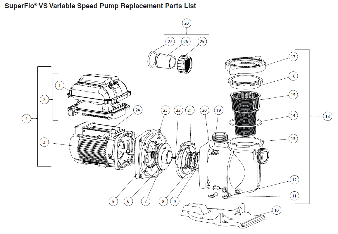 Aladdin Pentair SuperFlo, Sta-Rite SuperMax Seal Kit - Model GOKIT78 ...